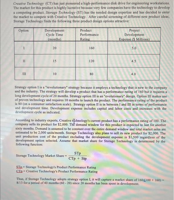 Solved Creative Technology (CT) has just pioncered a | Chegg.com