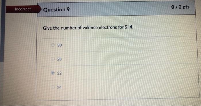 Solved 0/2 pts Incorrect Question 9 Give the number of | Chegg.com Solved 0/2 pts Incorrect Question 9 Give the number of | Chegg.com