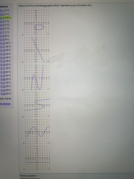 Solved Select all of the following graphs which represent y | Chegg.com
