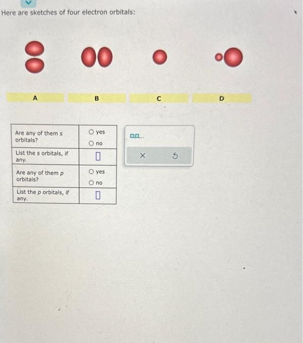 Solved Here are sketches of four electron orbitals: | Chegg.com