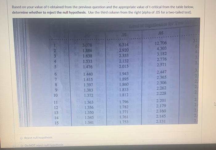 Solved Based on your value of t-obtained from the previous | Chegg.com
