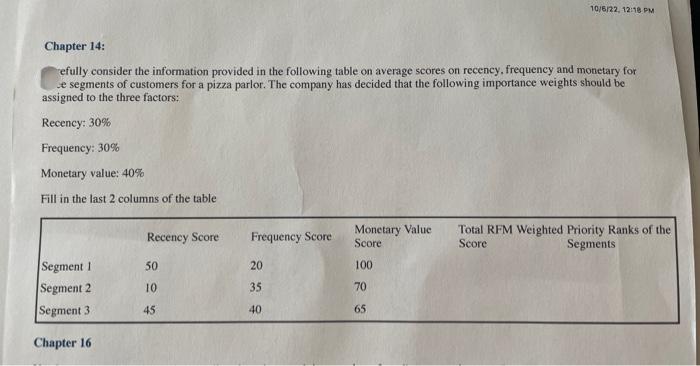 Solved efully consider the information provided in the | Chegg.com