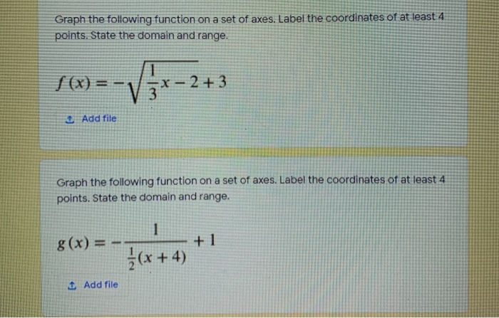 Solved Graph the following function on a set of axes. Label | Chegg.com