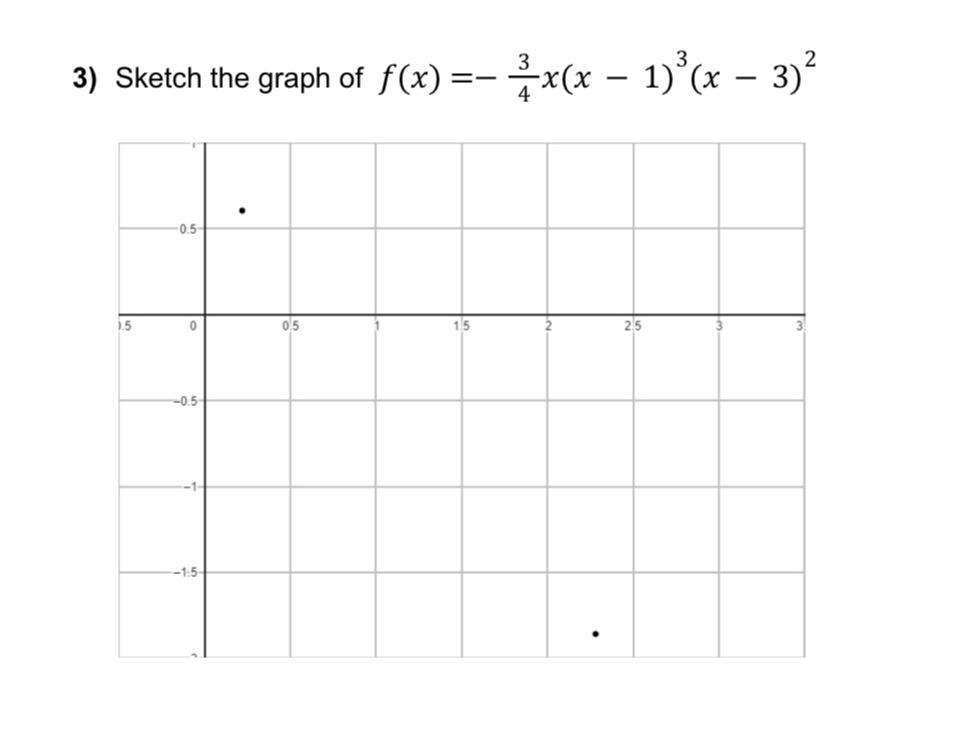 Solved Sketch the graph of f(x)=-34x(x-1)3(x-3)2 | Chegg.com
