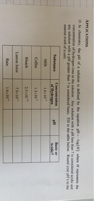 Solved APPLICATIONS 10. In chemistry, the pH of a solution | Chegg.com