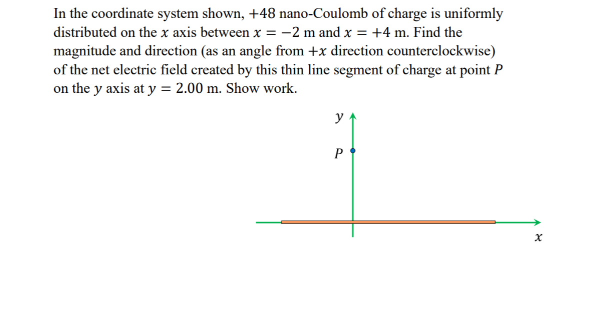 In the coordinate system shown, 48 ﻿nano-Coulomb of | Chegg.com