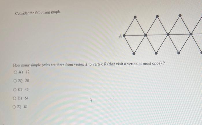 Solved Consider the following graph. How many simple paths | Chegg.com