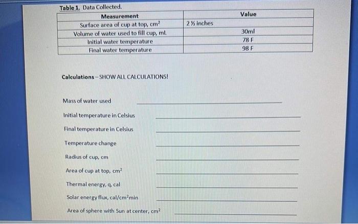 Toble 1. Data Collected. \begin{tabular}{|c|c|} | Chegg.com