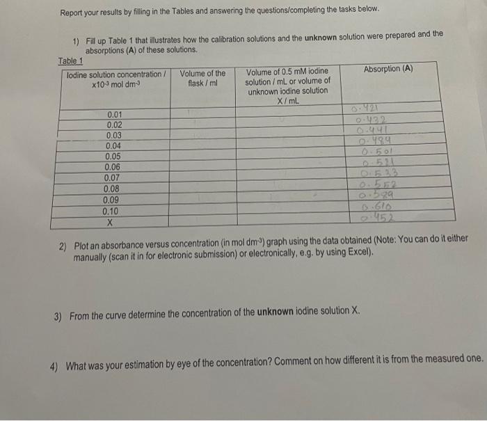 Solved Report your results by filling in the Tables and | Chegg.com