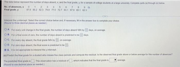 Solved The data below represent the number of days absent, | Chegg.com