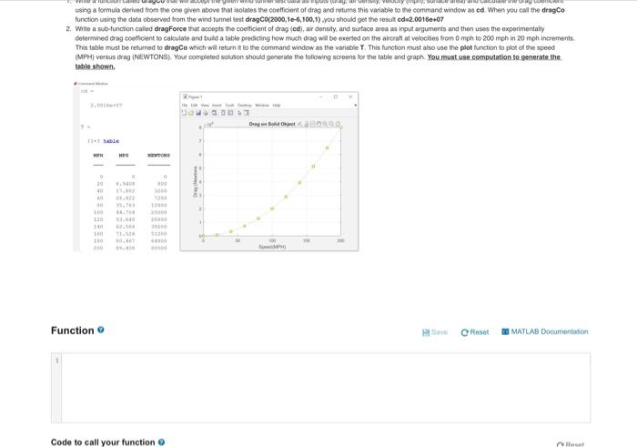 Solved Drag Force Prediction Analysis My Solutions | Chegg.com