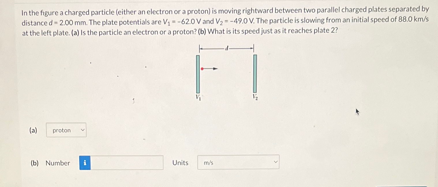 Solved In The Figure A Charged Particle Either An Electron
