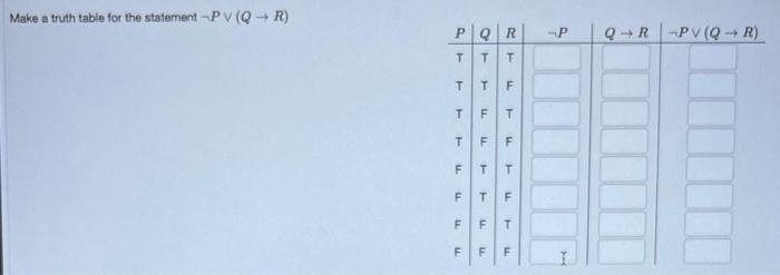 Solved Make a truth table for the statement ¬P∨(Q→R) | Chegg.com