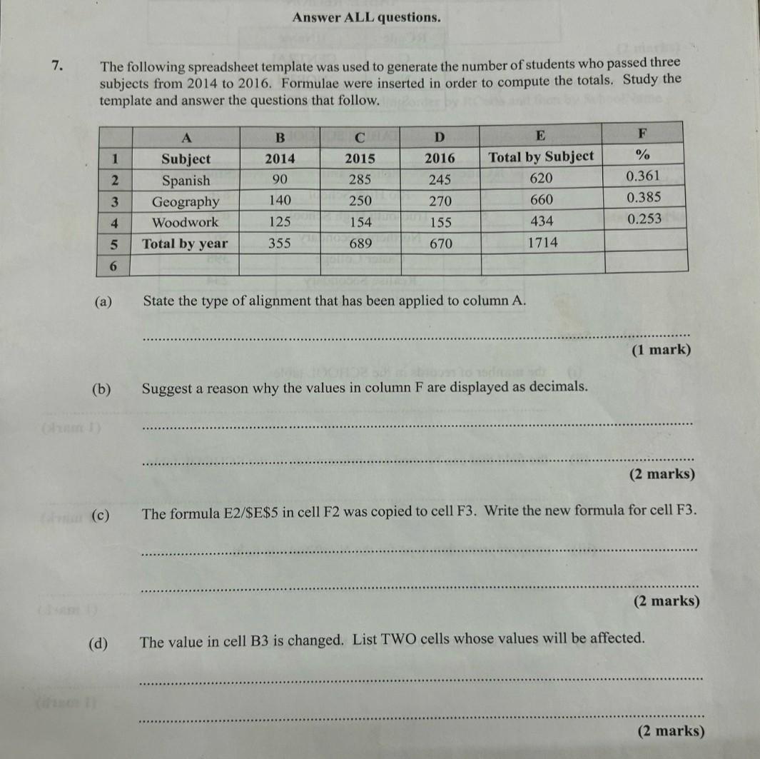 Solved Answer ALL questions. The following spreadsheet | Chegg.com