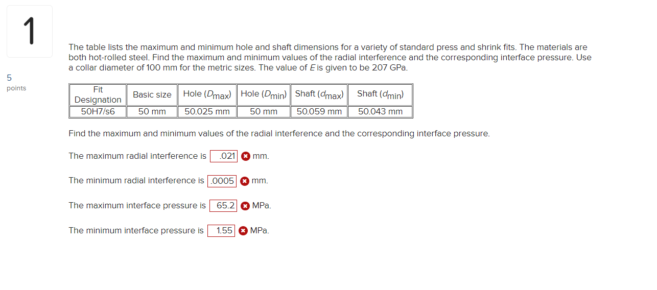 Solved The table lists the maximum and minimum hole and | Chegg.com