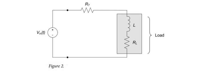 Solved Analyze the circuit of Figure 2For each value of R_L, | Chegg.com
