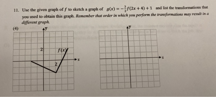 Solved 11. Use the given graph of f to sketch a graph of | Chegg.com