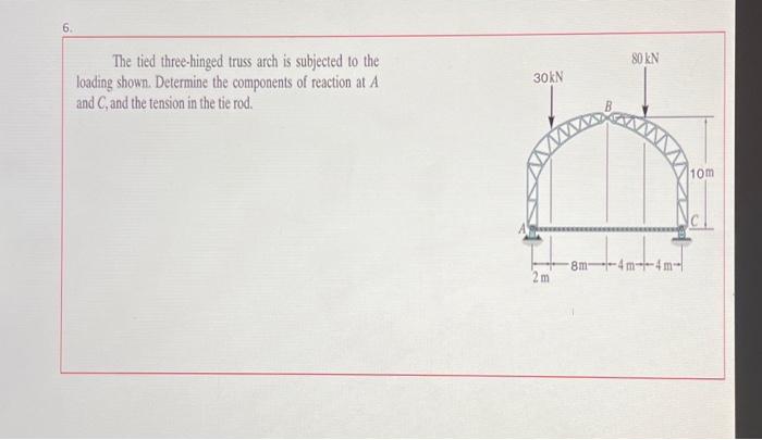 Solved The tied three-hinged truss arch is subjected to the | Chegg.com