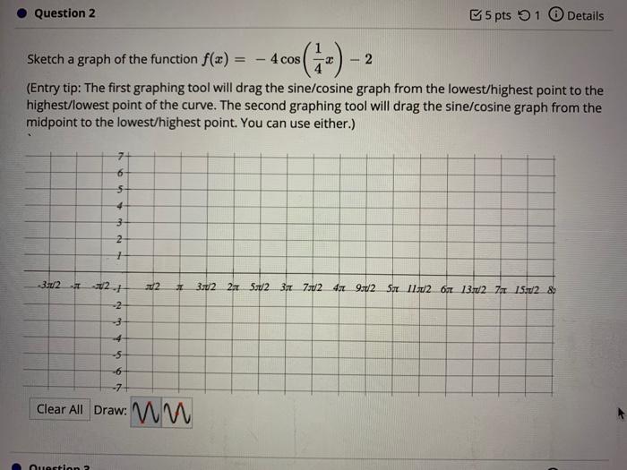 Solved Question 2 5 pts 1 Details - Sketch a graph of the | Chegg.com