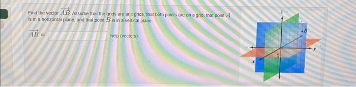Solved Find the vector AB is in a horizontal plane, and that | Chegg.com