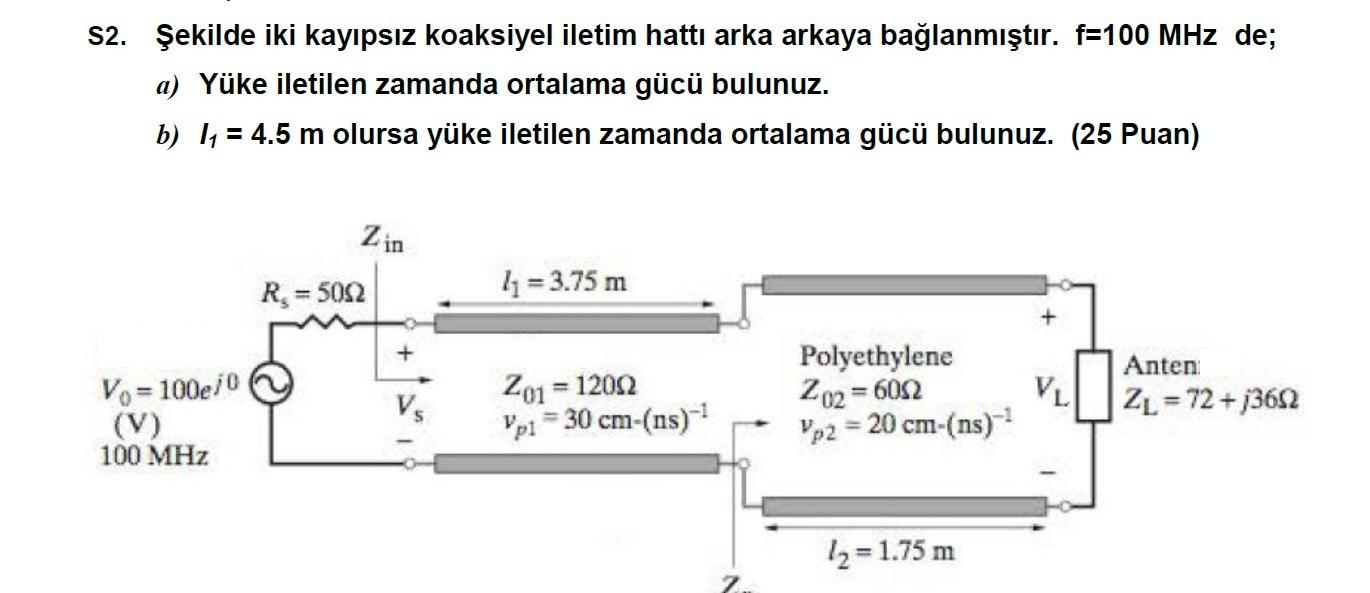 S2. Şekilde iki kayıpsız koaksiyel iletim hattı arka | Chegg.com S2. Şekilde iki kayıpsız koaksiyel iletim hattı arka | Chegg.com