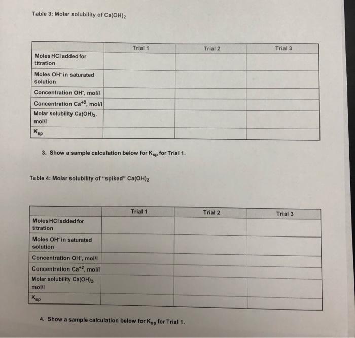 Solved Sat Calo H)2 CaCOH + Cach Lab 8: Molar Solubility | Chegg.com
