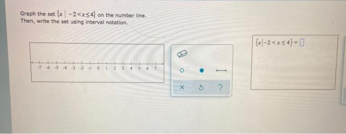Solved Graph the set (x -2 | Chegg.com