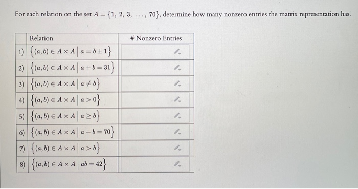 Solved For each relation on the set A = {1, 2, 3, 70), | Chegg.com