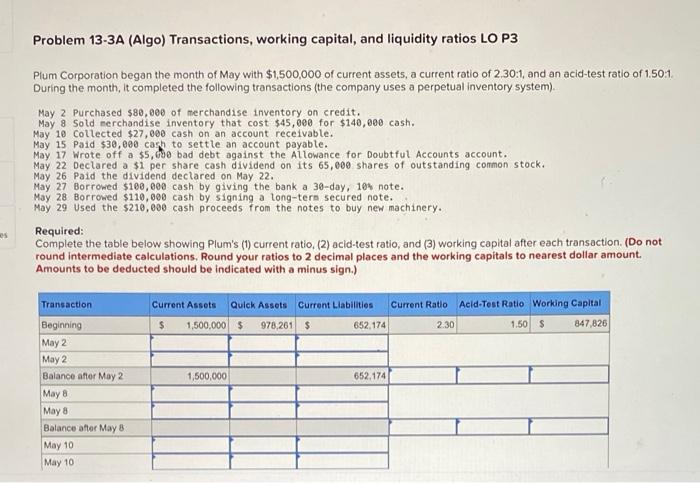 Solved Problem 13-3A (Algo) Transactions, working capital, | Chegg.com