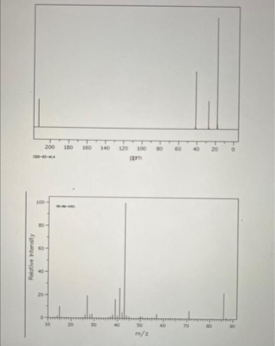 Solved 11. | Chegg.com