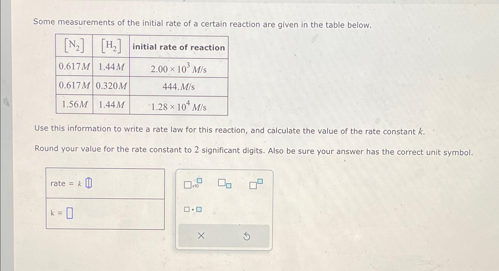 Solved Some measurements of the initial rate of a certain | Chegg.com