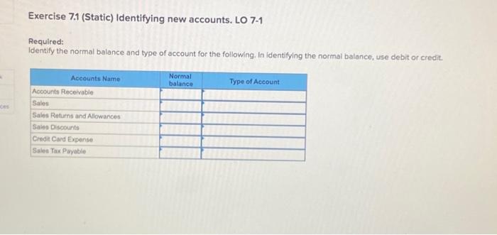Solved ces Exercise 7.1 (Static) Identifying new accounts. | Chegg.com Solved ces Exercise 7.1 (Static) Identifying new accounts. | Chegg.com