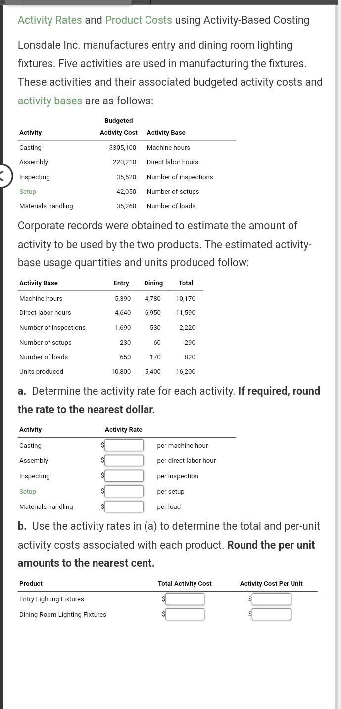 Solved Activity Rates and Product Costs using Activity-Based | Chegg.com