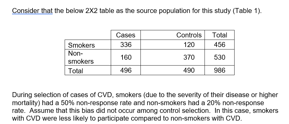Solved Consider that the below 2X2 ﻿table as the source | Chegg.com