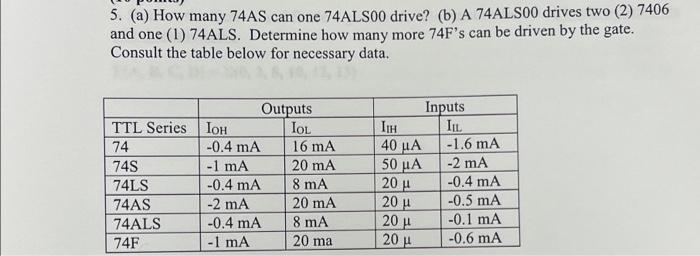 Solved 5. (a) How many 74AS can one 74ALS00 drive? (b) A | Chegg.com