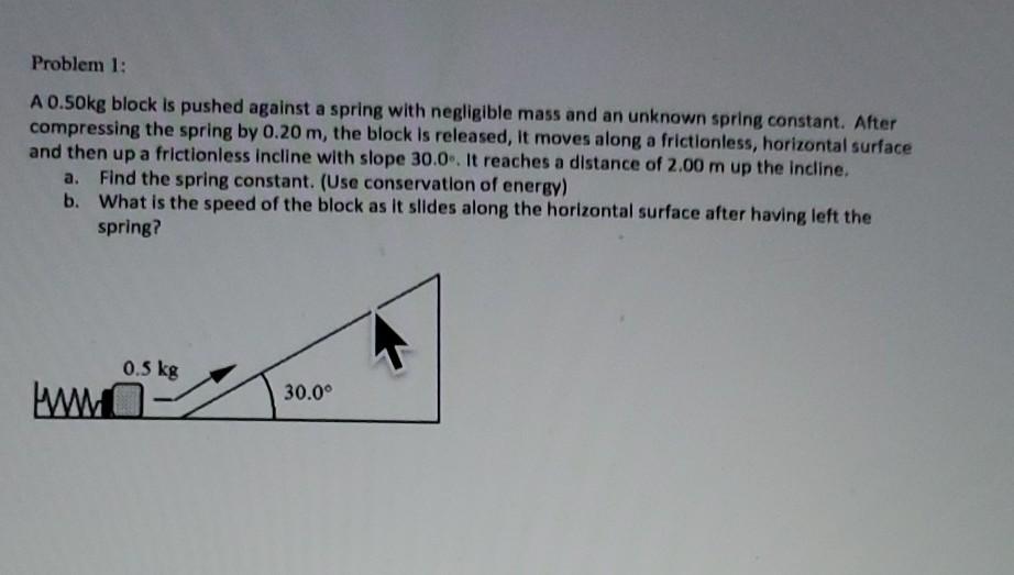 Solved Problem 1: A 0.50kg block is pushed against a spring | Chegg.com