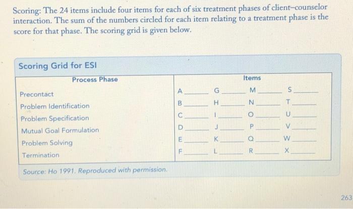 Solved Please just answer the scoring grid. the first two | Chegg.com