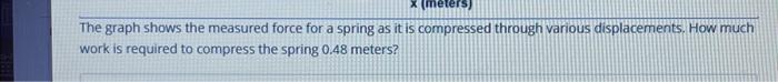 Solved Force vs. Displacement The graph shows the | Chegg.com
