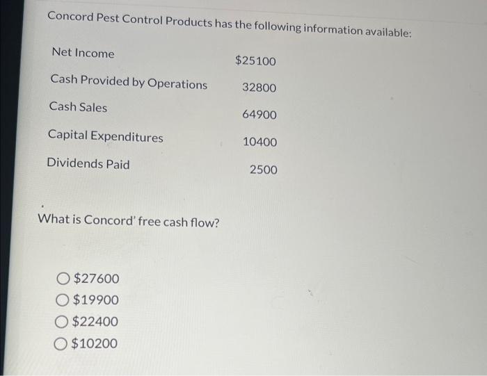Solved Concord Pest Control Products has the following | Chegg.com