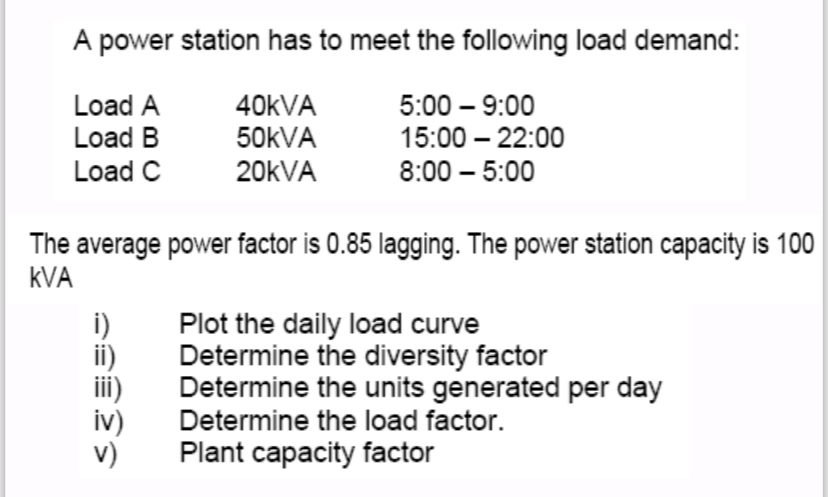 Solved A power station has to meet the following load | Chegg.com