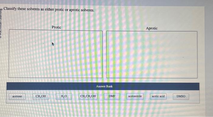 Solved Classify these solvents as either protic or aprotic | Chegg.com