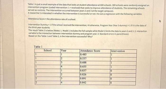 Solved Table 1 is just a small example of the data that | Chegg.com