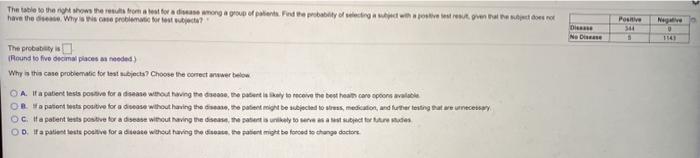 Solved The table to the right how the mean tone for de mon a | Chegg.com