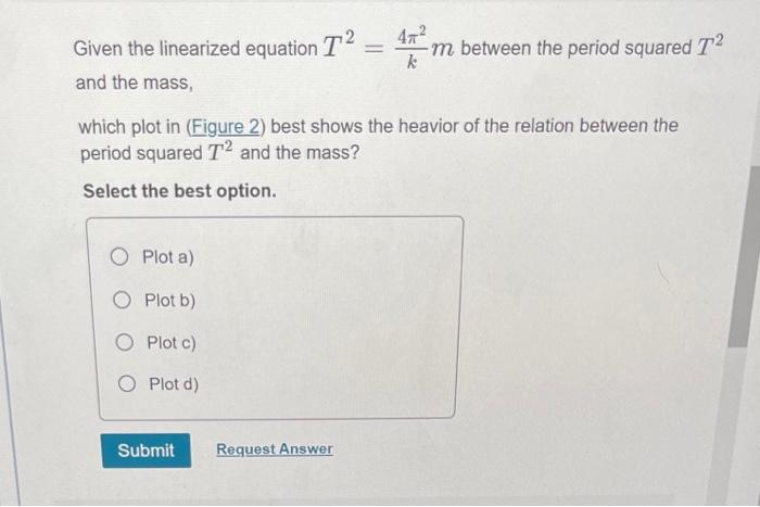 Solved The period of oscillation T of a mass-spring system | Chegg.com