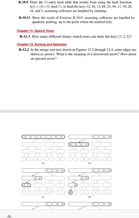 Solved R-10.9 Draw the 11-entry hash table that results from | Chegg.com