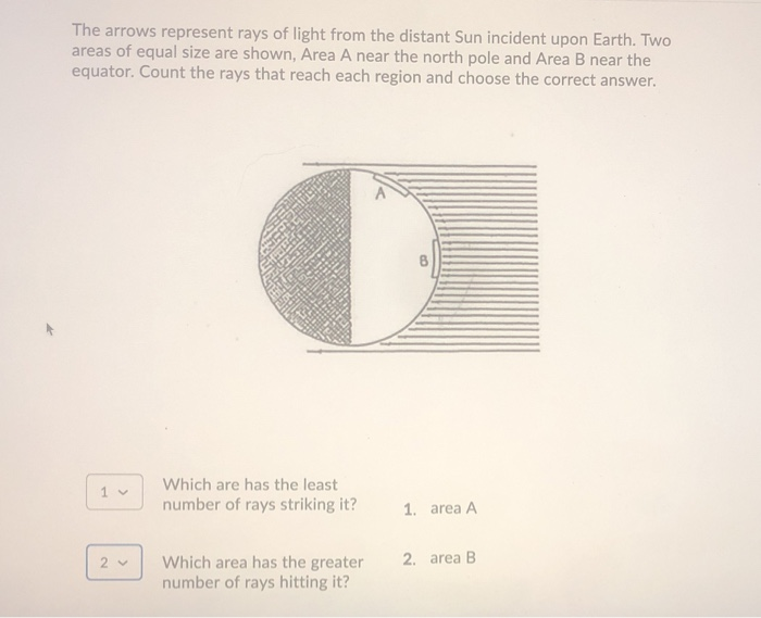 Solved The arrows represent rays of light from the distant | Chegg.com