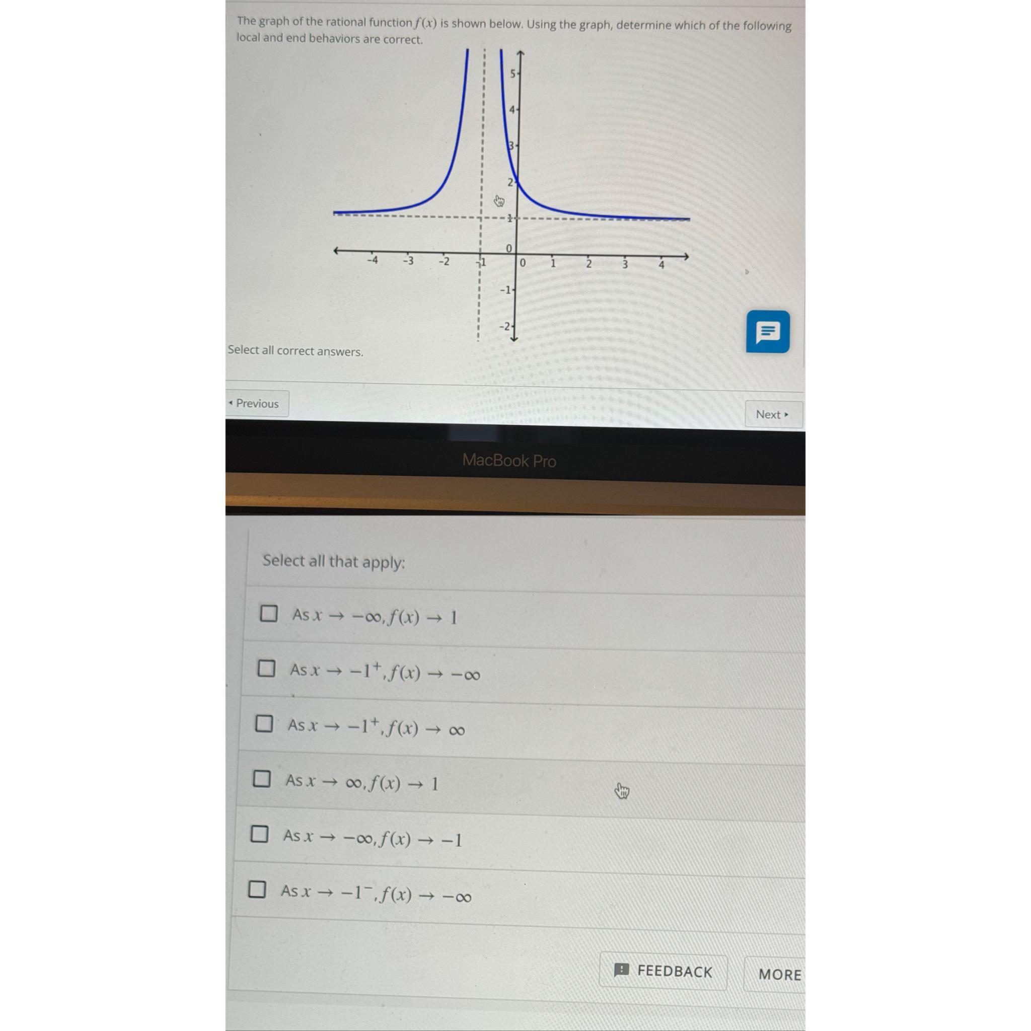 Solved The graph of the rational function f(x) ﻿is shown | Chegg.com