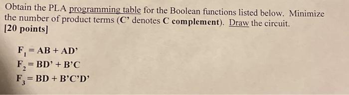 Solved Obtain the PLA programming table for the Boolean | Chegg.com