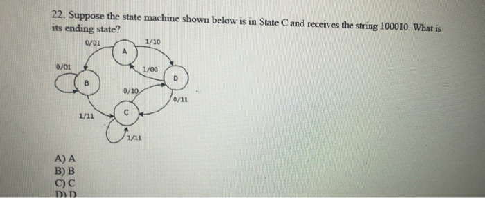 Solved 22. Suppose the state machine shown below is in State | Chegg.com