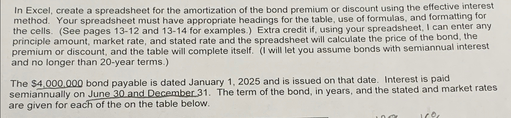 Solved In Excel, create a spreadsheet for the amortization | Chegg.com